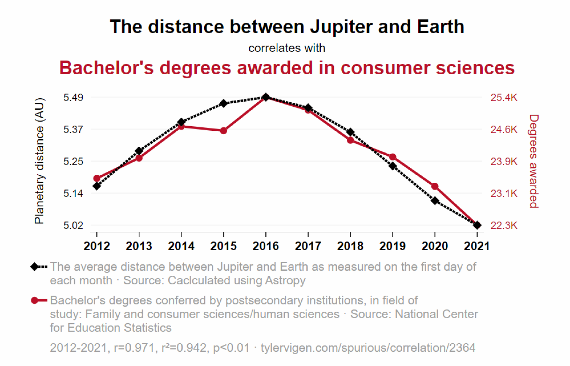 Can Eliq’s Energy Insights reduce electricity by 25%? ‘Science court ...